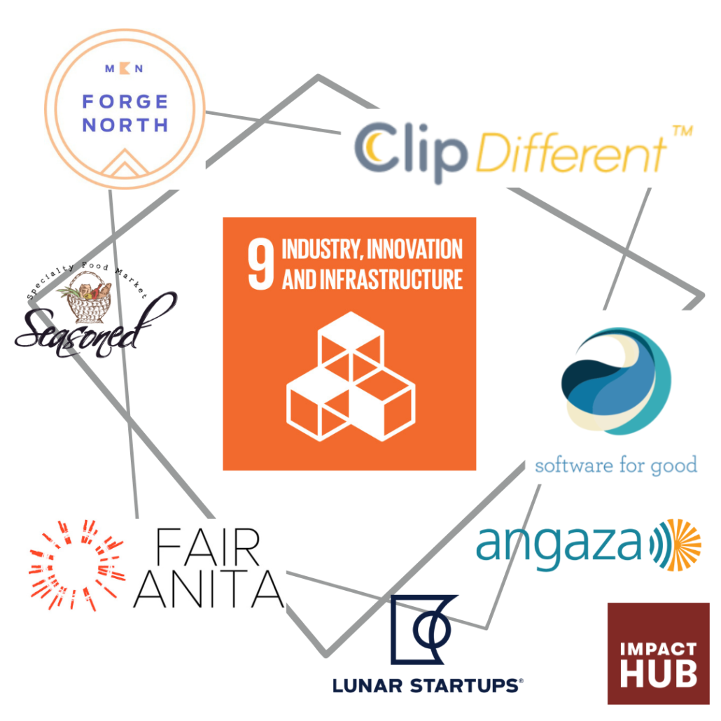 SDG in Action: Industry, Innovation & Infrastructure » Impact Hub ...